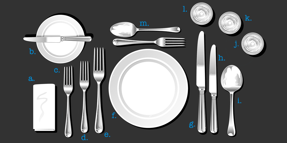 Formal Dinner Etiquette SingaporeBrides